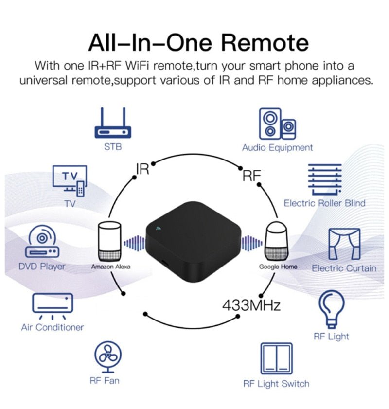Smart Universal Home Remote Controller With Intelligent Voice Control